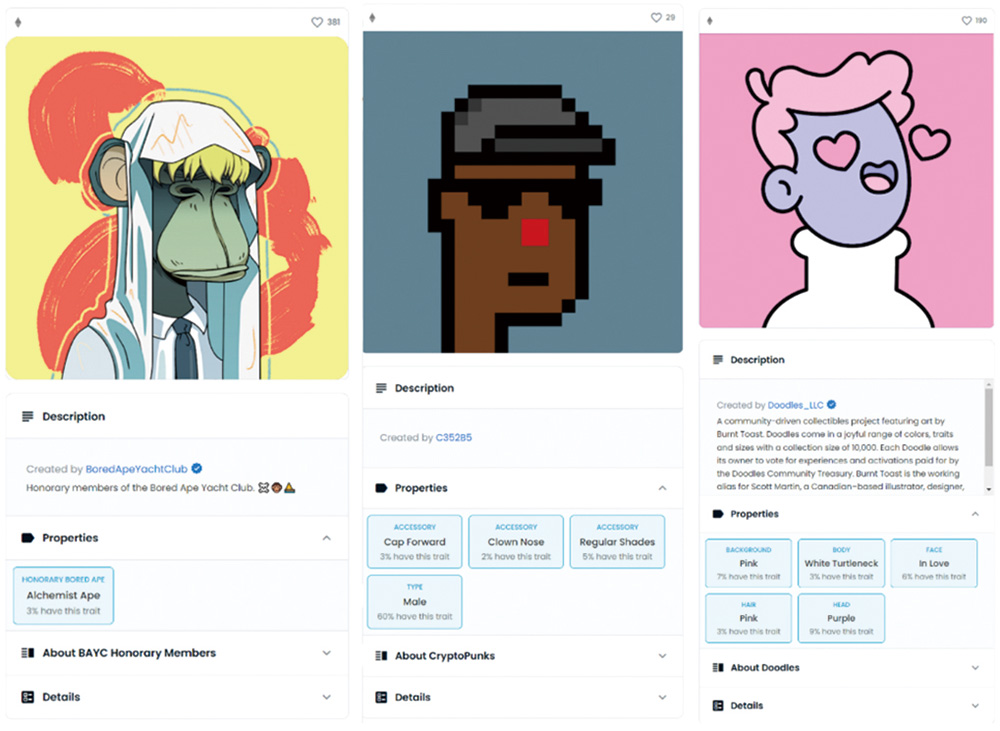 NFT 돌풍의 핵 ‘NFT 컬렉션’의 확장성